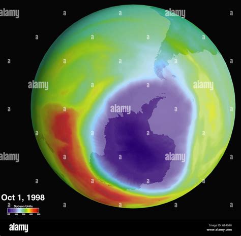 Ozone Layer Hole