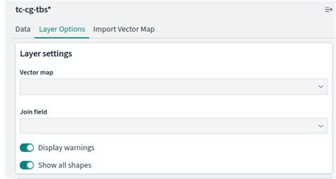 missing documentation for vector maps visualization permissions