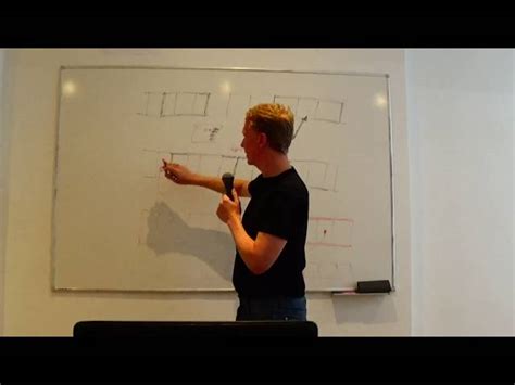 Free Video Write Your Own Operating System Multitasking From Write