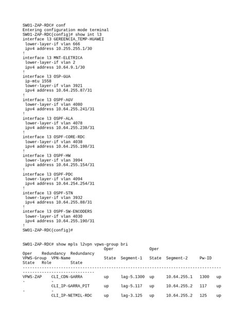 Conf Sw Rdc 12 07 2022 Pdf Virtual Private Network Networking