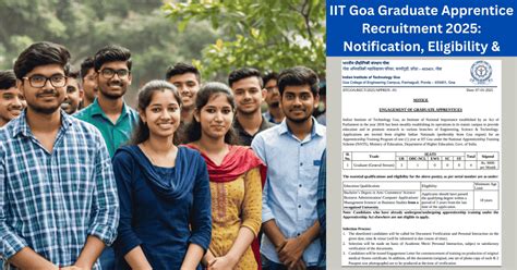 IIT Goa Graduate Apprentice Recruitment 2025 Notification Eligibility