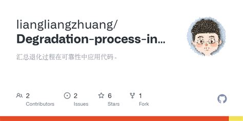Degradation Process In Reliability Index Html At Main · Liangliangzhuang Degradation Process In