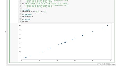 Python绘图工具matplotlib安装与使用，快速上手matplotlibpyplot Csdn博客