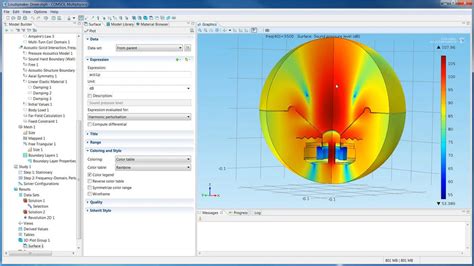 Speaker Simulation The Science Of Sound Explained