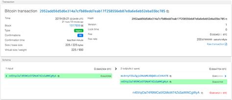 Github Wazarat Multi Blockchain Wallet In Python Portfolio Management System For Traditional