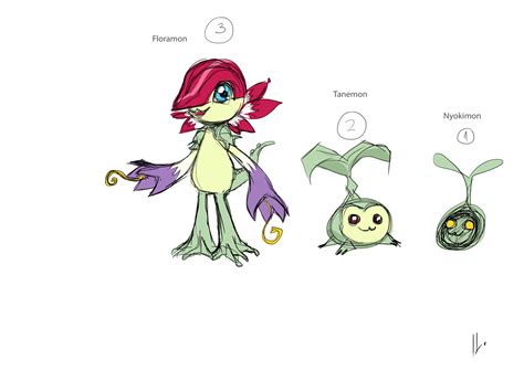 Digimon Evolution Tree Digimon Form Evolve Into Evolutionary Commentary