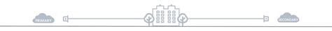 Automated ISP Link Failover Total Uptime