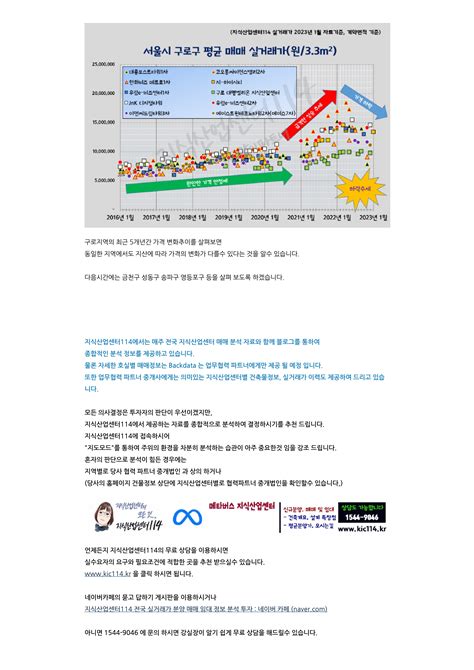 실거래가분석 상세