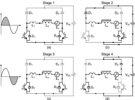 Block Diagram Of The Rectifier Control Download Scientific Diagram