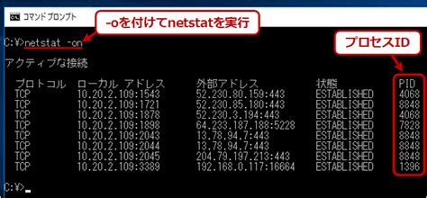 TCP IP通信の状態を調べるnetstatコマンドを使いこなすTech TIPS2 2 ページ IT