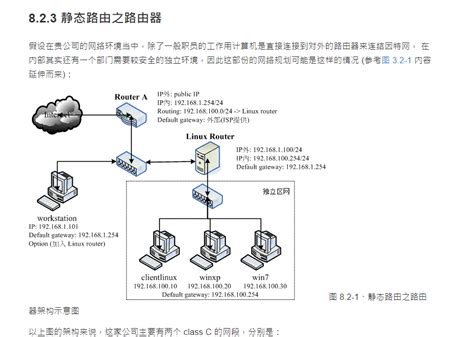 《鸟哥 Linux 私房菜》560 页新书首发！完整中文版 Pdf 下载 Csdn博客