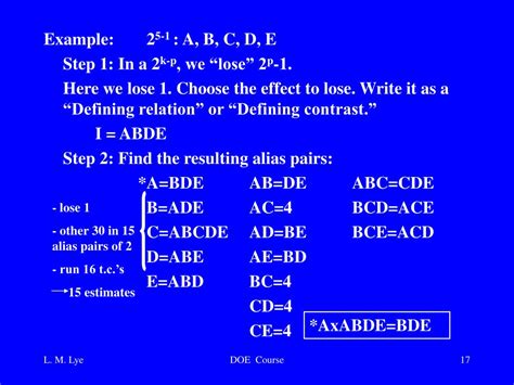 Ppt Design And Analysis Of Multi Factored Experiments Powerpoint Presentation Id 150175