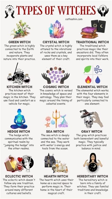 Pin By LisaMarie Laufeyson On Witch Craft Witch Books Witch Rituals