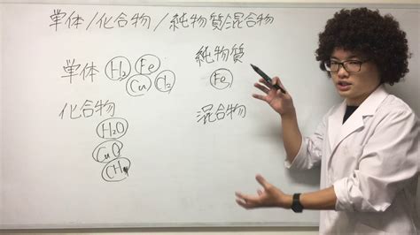 【化学基礎】単体・化合物・純物質・混合物 Youtube