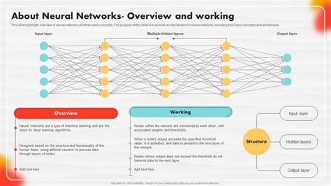 About Neural Networks Overview And Working Soft Computing Ppt Slide