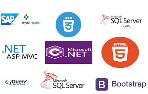 Do Dot Net Asp Dot Net Mvc Asp Dot Net Core With C Sharp By Gmuhitfive Fiverr