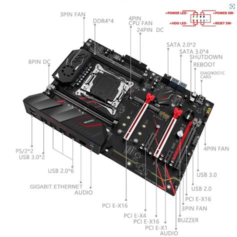 MACHINIST X Motherboard Set Kit Xeon E V Procesador LGA CPU G G DDR ECC