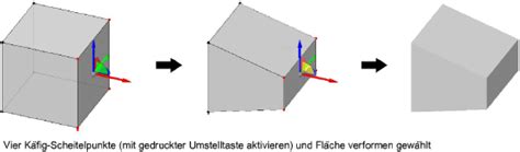 Subdivision Modelle Skalieren