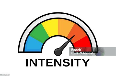 Intensity Level Or Scale High Intensity Business Concept Measuring The Intensity Vector Stock
