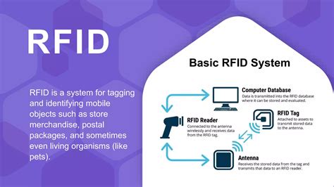 Rfid Advantages And Disadvantages Ppt