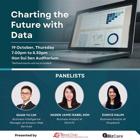 charting the future with data panel discussion recap 2023