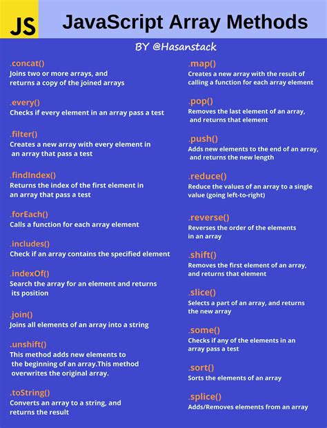 Webdeveloper Webdeve17310585 Twitter