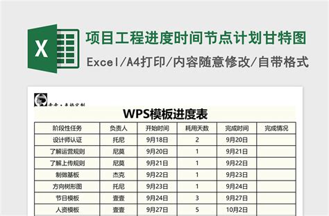 项目工程进度时间节点计划甘特图excel表格模板 Excel表格 工图网