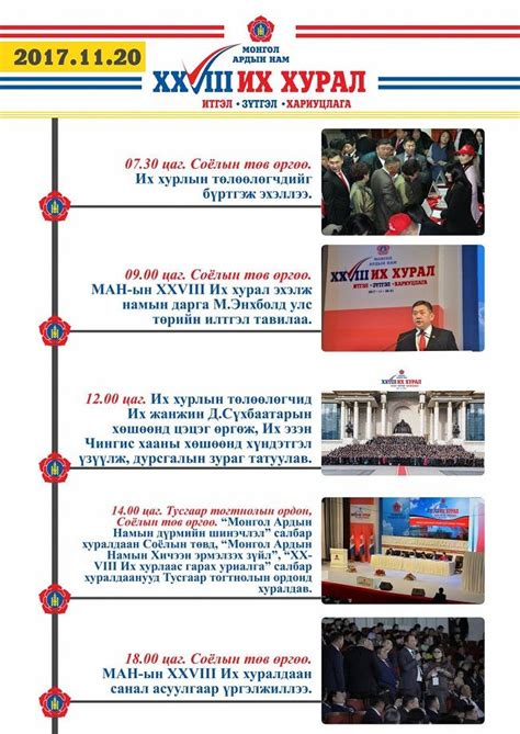 Монгол Ардын Намын Xxviii Их хурлын нэгдсэн тойм