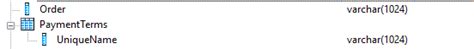 Json Nested Formatting In Sap Data Services Sap Community