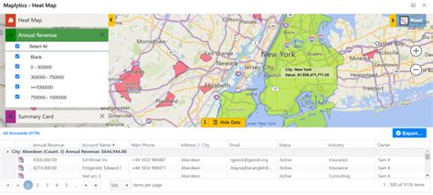 Create Analytical Presentations With Integrated Maps Within Microsoft Dynamics 365 Power