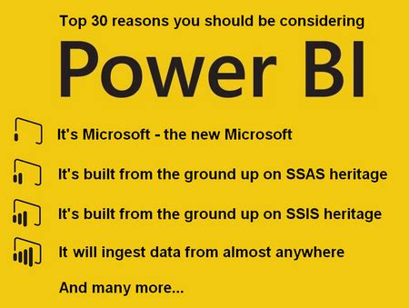 9 Reasons Why Power Bi Is The Best Tool For Data Analysis