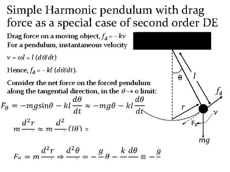 Chapter Solving Second Order Differential Equations Numerically