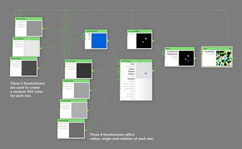 Filter Forge 40 Loops And Recursions