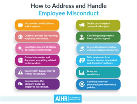 Employee Misconduct Common Types And How To Address It Aihr