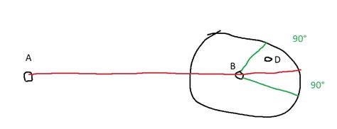 Math Is Point Inside A Circle Sector Stack Overflow