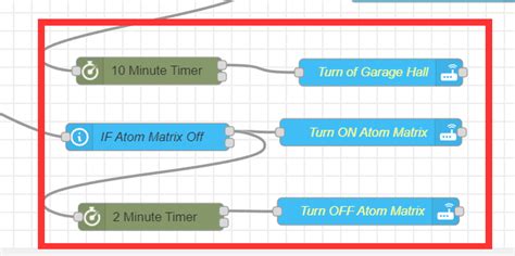 Node Red Vs Home Assistant Automations