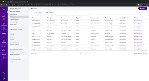 Managing API Key Roles And Scopes Split Help Center