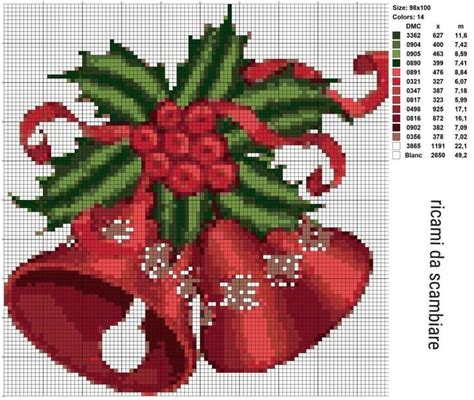 Pin By Makai Fernandes On Croset Christmas Cross Stitch Cross Stitch