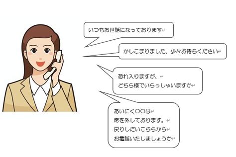 基本的なビジネスマナー ⑤電話対応のマナー 奈良介護求人・転職ナビ
