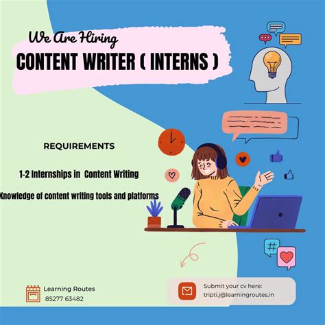 Suraj Mishra Posted On Linkedin