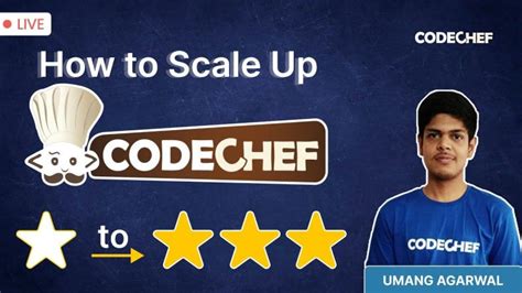 Codechef Coding Programming Learn Competitive Programming With