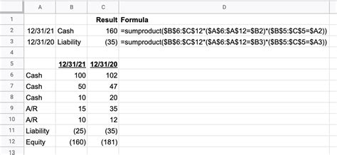 Sumproduct Formula With Multiple Criteria Support Center