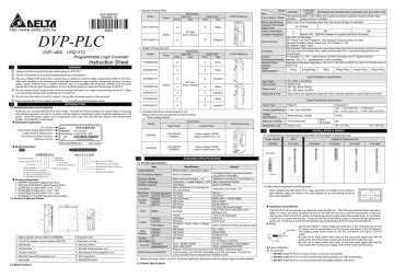 DELTA DVP SS 14SS11R2 14SS11T2 Instruction Sheet Manualzz