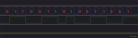 Stm32cubeide（15） 移植兆易创新spi Nor Flash之gd25q64flashstm32cube Ide Spi