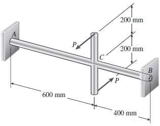 Solved A Hollow Steel Shaft ACB Of Outside Diame SolutionInn