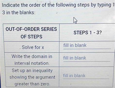 Solved Indicate The Order Of The Following Steps By Typing 1 3 In The