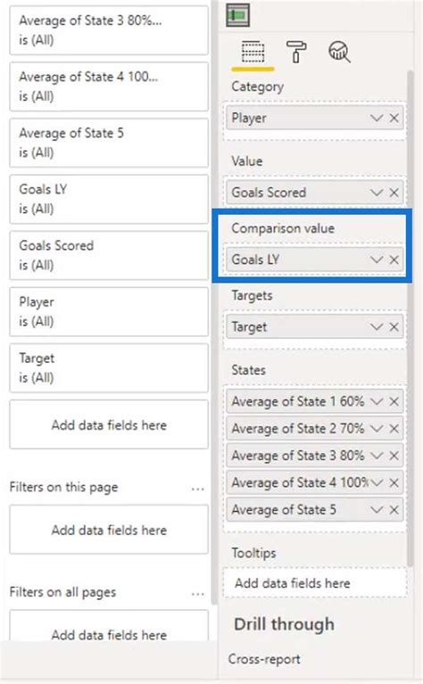 Bullet Charts Advanced Custom Visuals For Power Bi Master Data