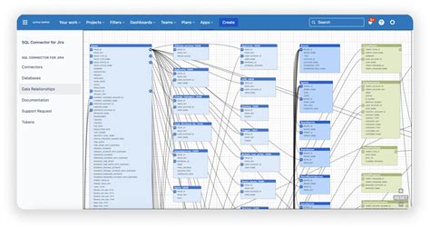 Sql Connector For Jira Erfahrungen Kosten And Bewertungen Getapp Deutschland 2025