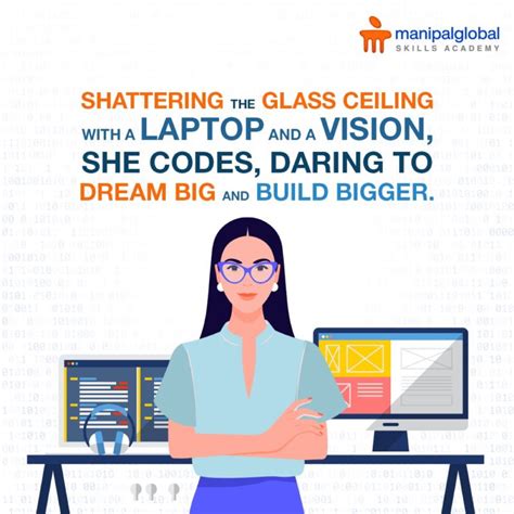 Sreedhar Kudupudi Posted On Linkedin