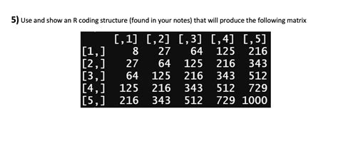 Solved Use And Show An R Coding Structure Found In Your Chegg